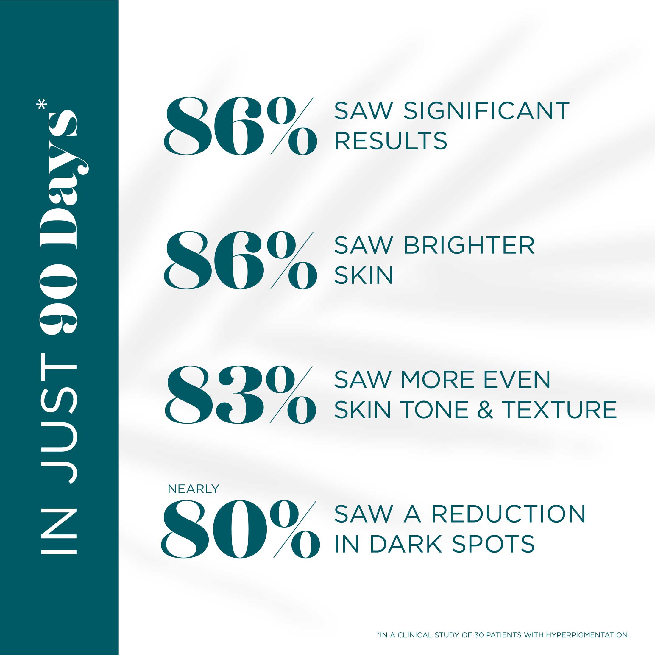 Skin Brightening System – VI Derm